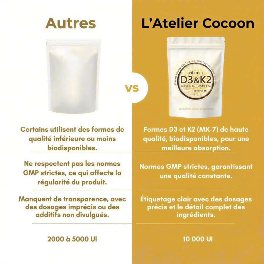 Produits – L’Atelier Cocoon
